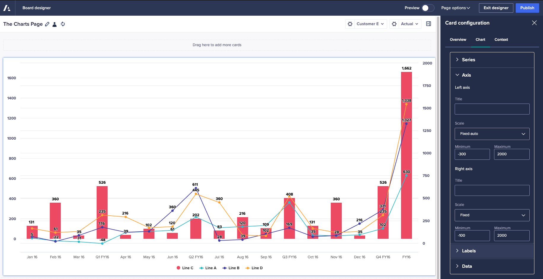 Chart settings | Anapedia - Anaplan Technical Documentation